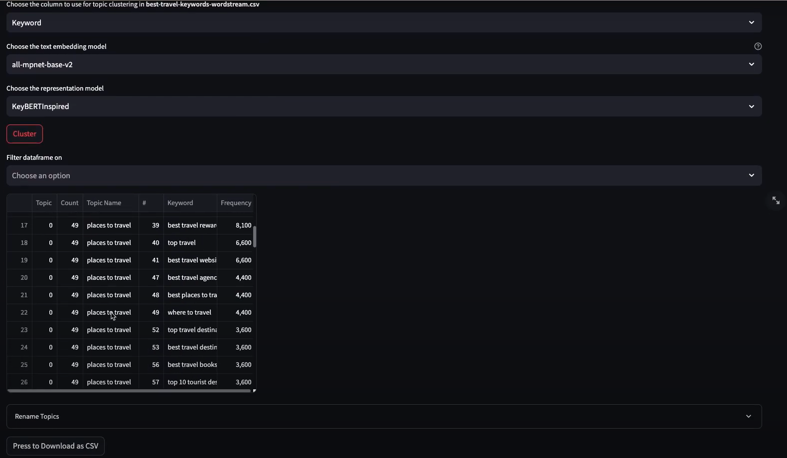 Zayed Uddin Chowdhury